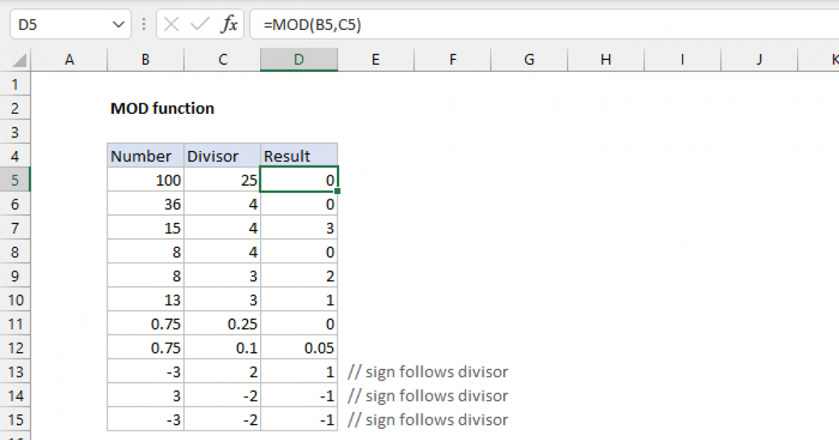 Excel MOD Function Exceljet